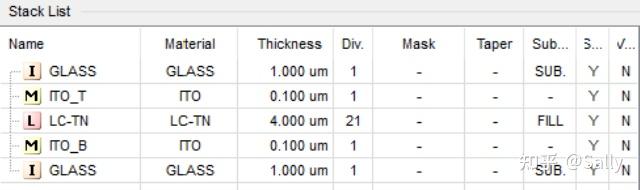 TechWiz LCD 3D应用：显示面板多层结构反射 - 知乎