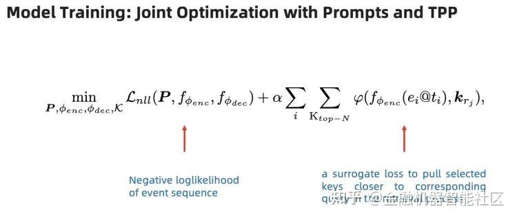 NeurIPS'23 Paper Digest | PromptTPP: Prompt Pool 与时序点过程模型的持续学习 - 知乎