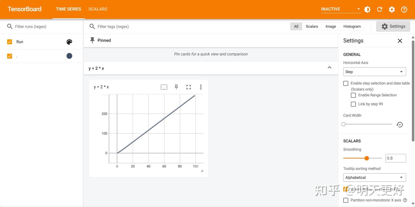 TensorBoard使用 - 知乎