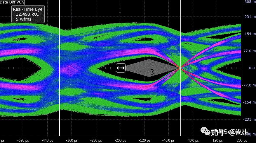 解读MIPI C-PHY D-PHY子系统 - 知乎