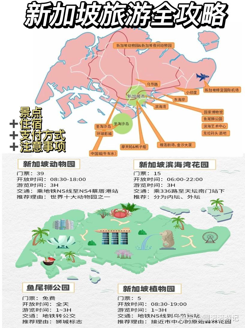 来新加坡🇸🇬必看的超全旅游够攻略c - 知乎