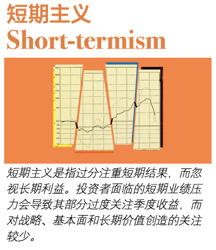 短期主义 / Short-termism - 知乎