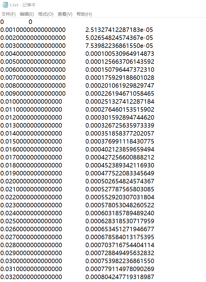 Amesim中hydraulic spool with specific orifice模型数据导入 - 知乎