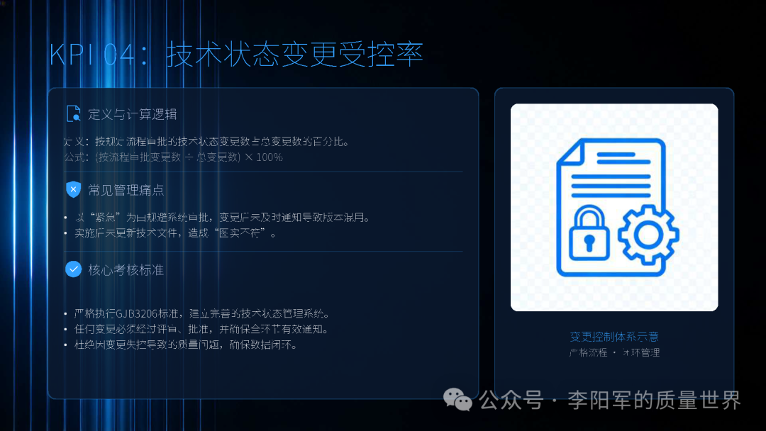基于GJB9001C的10大过程绩效指标（KPI）清单 - 知乎
