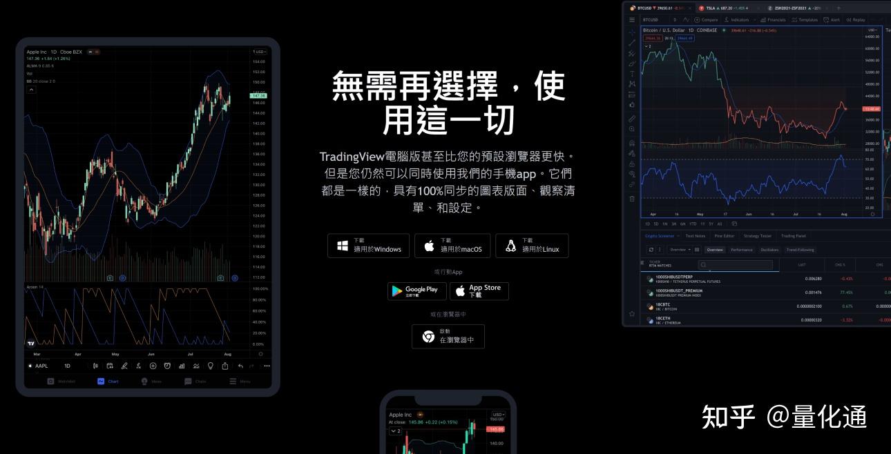 TradingView 介绍－免费且万能的看盘软体与量化交易工具 - 知乎