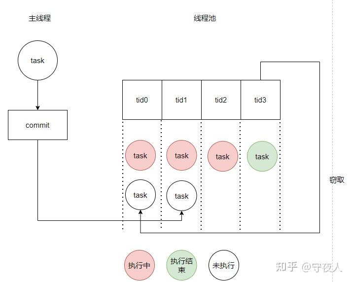[nndeploy]部署框架nndeploy发布v1.0版本，有向无环图、并行等多处重大更新！ - 知乎