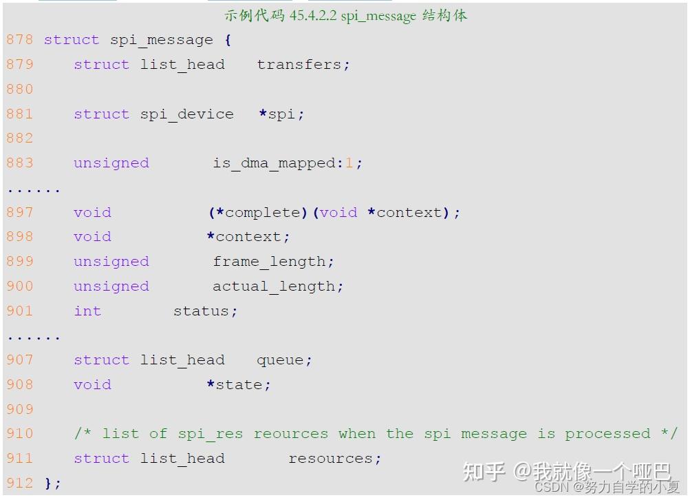 正点原子嵌入式linux驱动开发——Linux SPI驱动 - 知乎