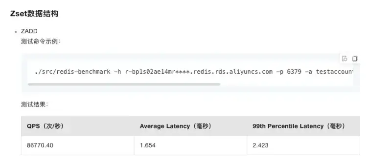 一文说透Redis ZSet - 知乎