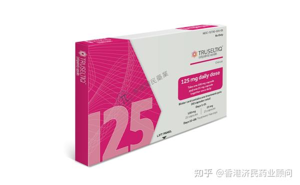 Infigratinib在FGFR2突变胆管癌中显示出有希望的早期活性 - 知乎