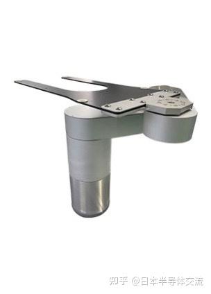 2028年前景展望-半导体设备前置模块（EFEM）和晶圆分选机（Sorters）及机械手（Robot）-市场现状及未来发展趋势 - 知乎