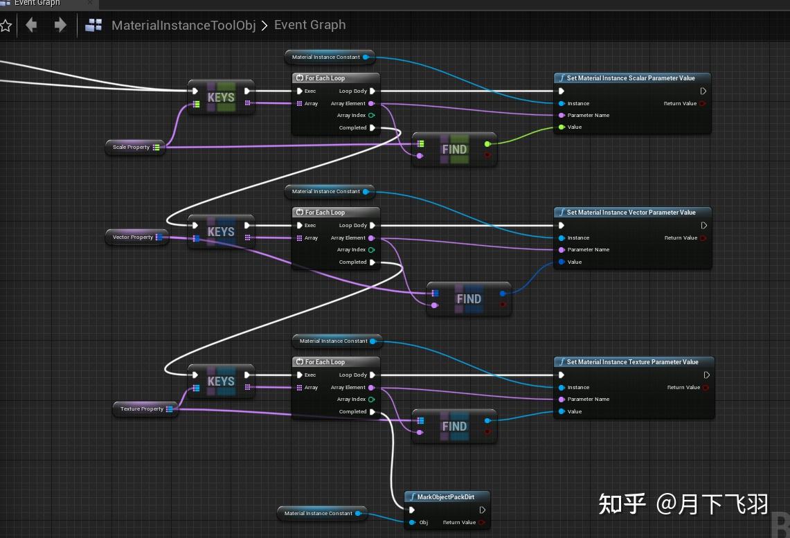 UnrealEngine EditorUtilities 制作编辑器工具 1.0 - 知乎