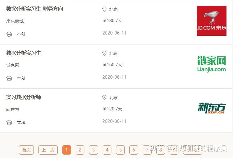 保姆级爬虫图文教学 ，手把手教你用Python爬取 “实习网”！ - 知乎