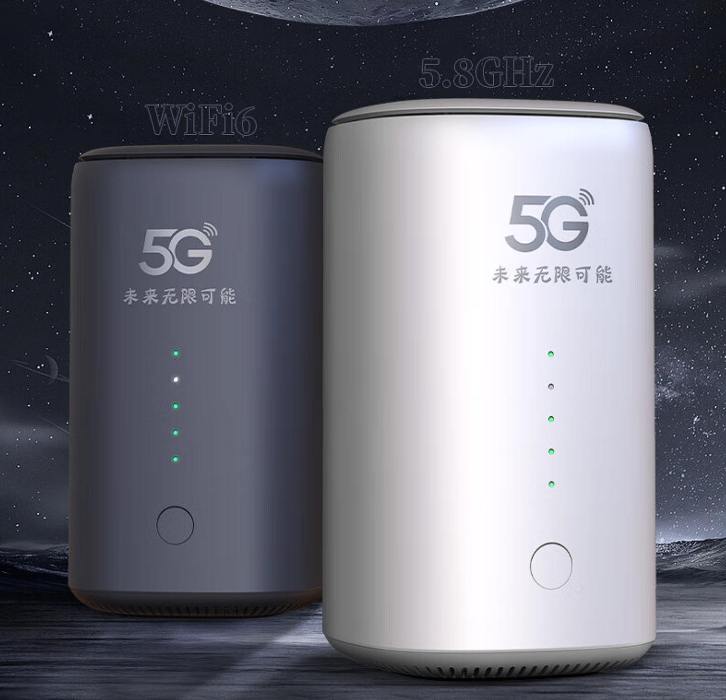 无卡高速上网新时代，5G免插卡CPE移动路由器盘点 - 知乎