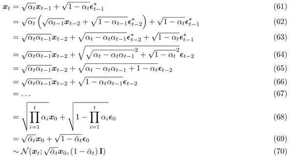 大一统视角理解扩散模型Understanding Diffusion Models: A Unified Perspective 阅读笔记 - 知乎
