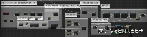 Interior Mapping——CubeMap的拓展应用 - 知乎