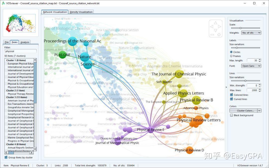 文献可视化神器Vosviewer——快速梳理领域文献 - 知乎