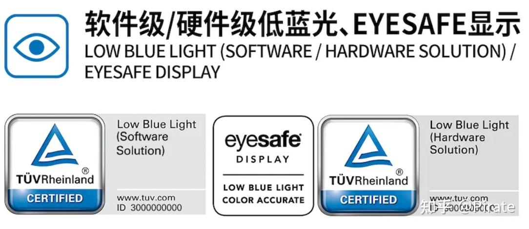 护眼显示器推荐2023年5月（TUV莱茵认证） - 知乎