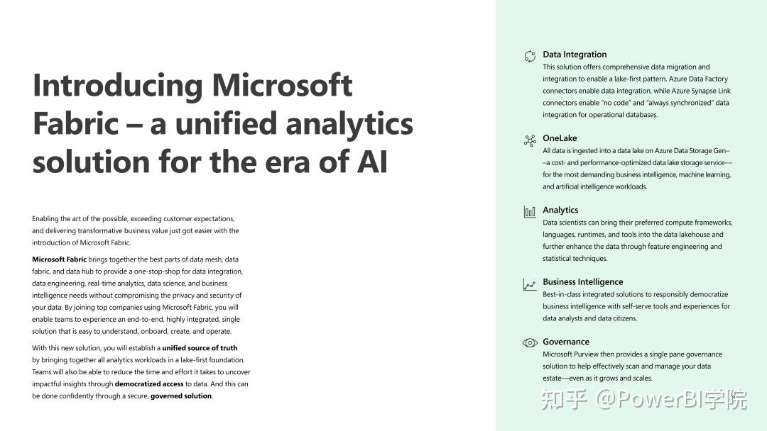 微软推出的火爆的 Fabric 到底是什么？ - 知乎