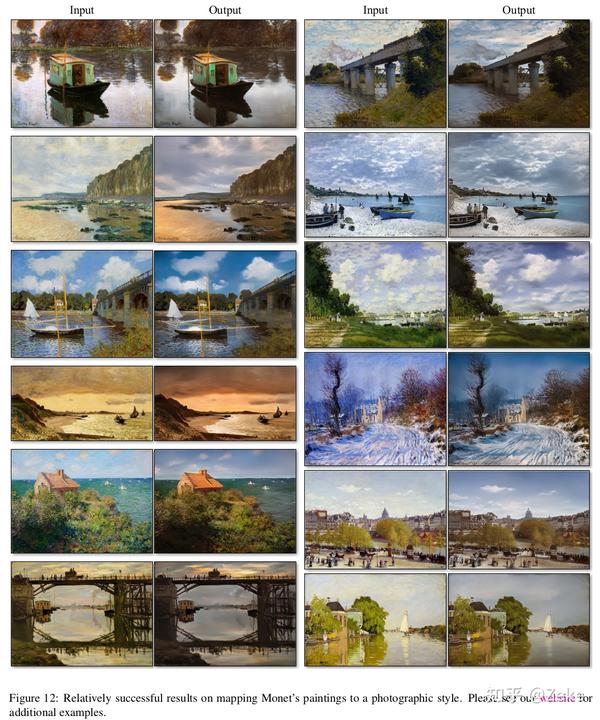 CycleGAN论文详解 - 知乎