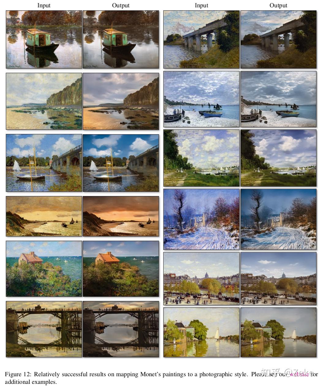 CycleGAN论文详解 - 知乎