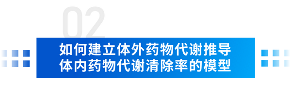 IVIVE代谢预测模型助力药物研发：如何利用体外药物代谢数据推导其体内的代谢清除特征 - 知乎