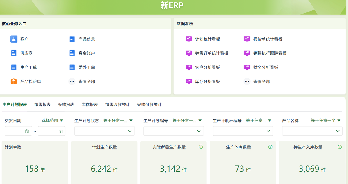 APS、ERP、MES傻傻分不清？一篇文章讲透三者关系 - 知乎