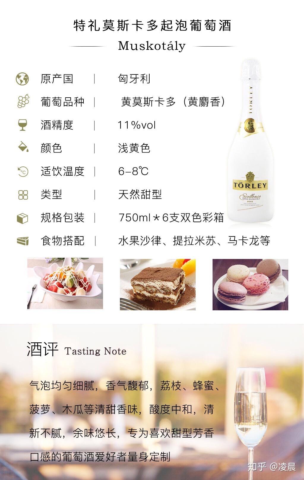 起泡酒 - 知乎