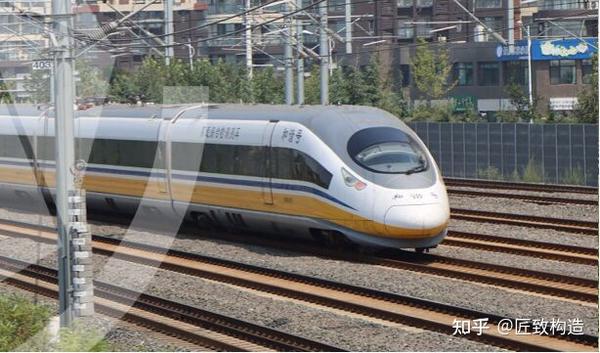 CRH3小结（下） - 知乎
