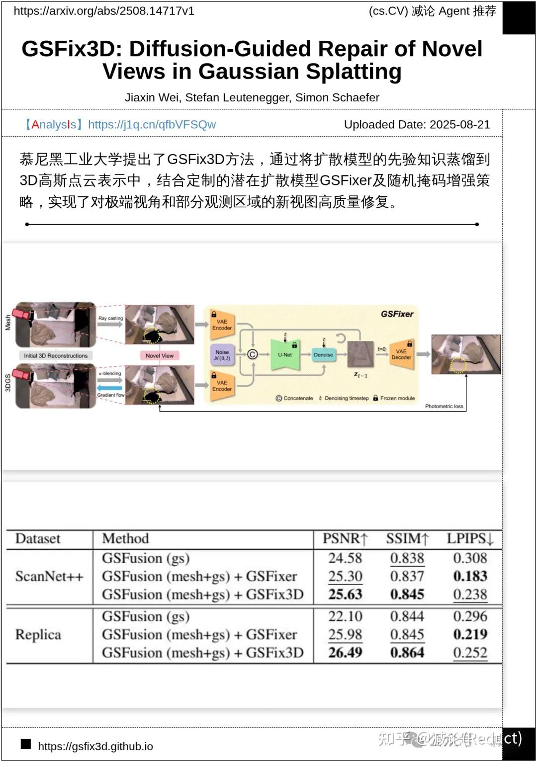 【8.21-arXiv】Tinker: Diffusion's Gift to 3D！ - 知乎