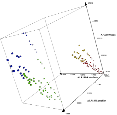 面向空间探索的MBSE项目实践（一） - 知乎