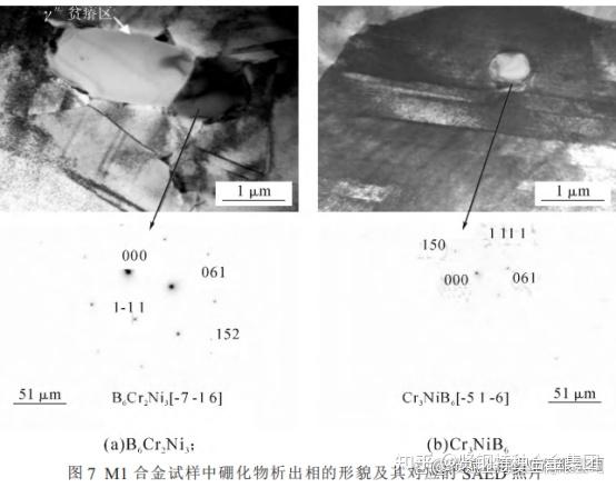 （GH4169/GH169）镍基高温合金特点及应用领域 - 知乎