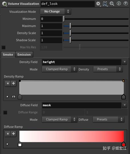 Houdini 的 HeightField Visualize 怎么用？ - 知乎
