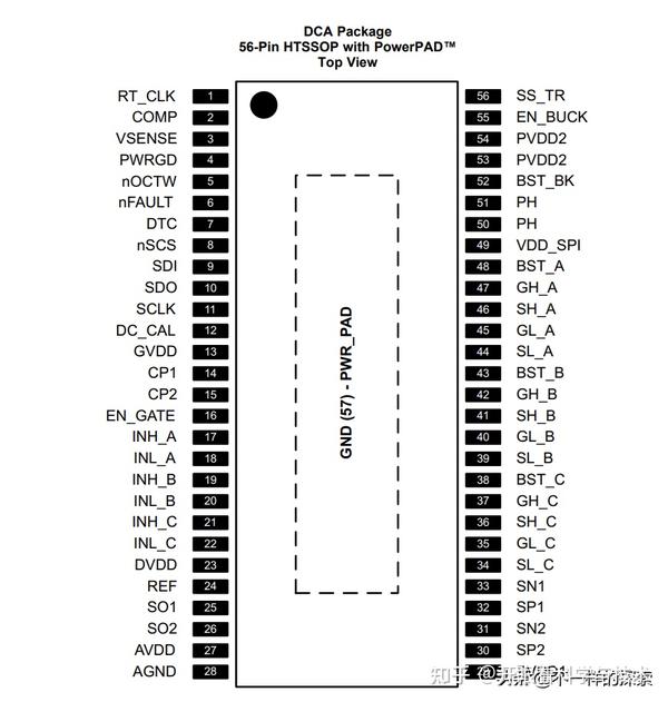DRV8301/8302三相无刷电机驱动全解 - 知乎