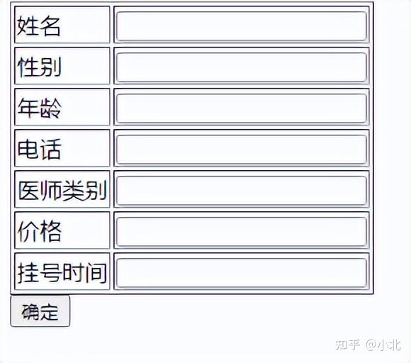 基于Spring MVC+MyBatis实现医院就诊挂号 - 知乎