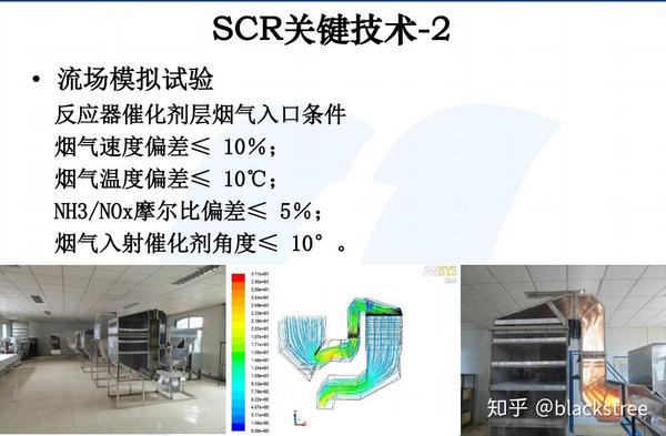 一文看懂SCR系统 - 知乎