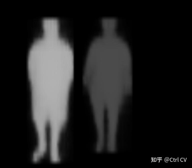 Pytorch-Mask-RCNN-行人分割实战 - 知乎