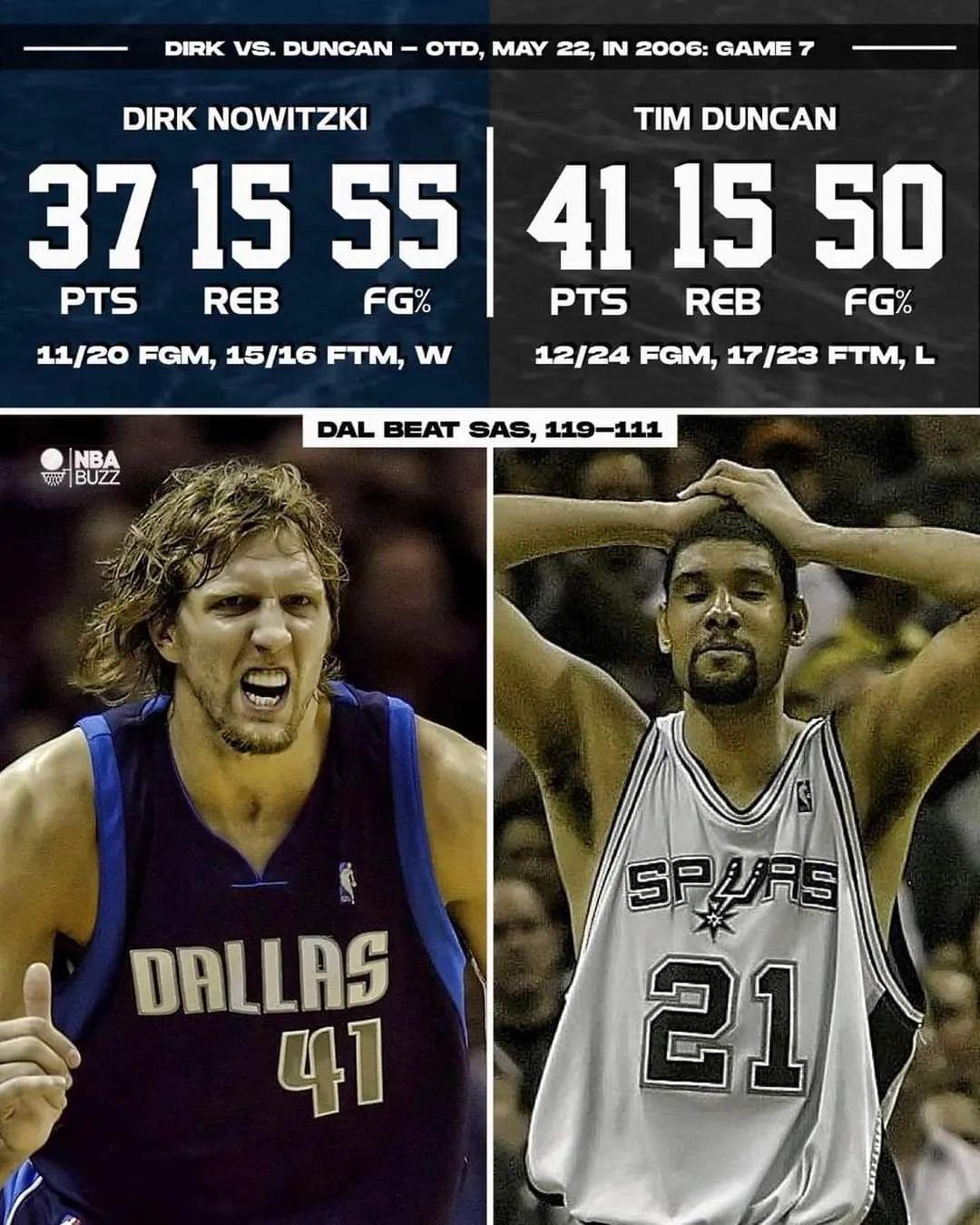 如果马刺没有那些令人遗憾的“瞬间”（一） - 知乎