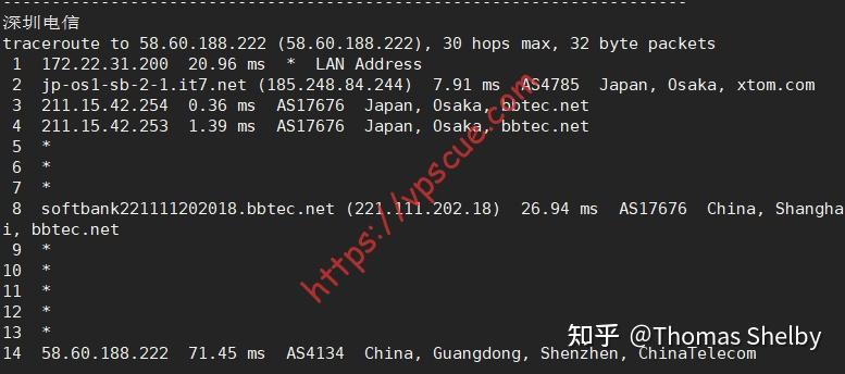 搬瓦工The Plan Japan: Osaka (Softbank) [JPOS_1]日本大阪软银机房测试报告 - 知乎