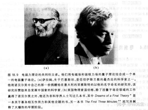 【物理学】物理学的概念与文化素养（23） - 知乎