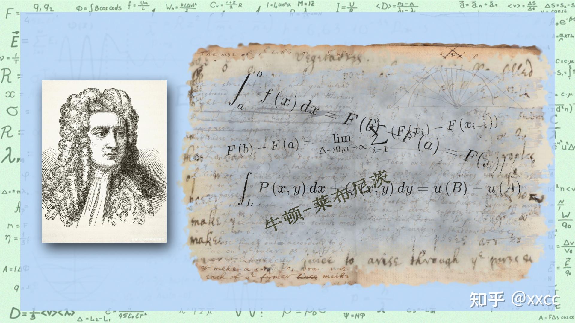 宇宙万物基本运动法则：牛顿运动定律 - 知乎