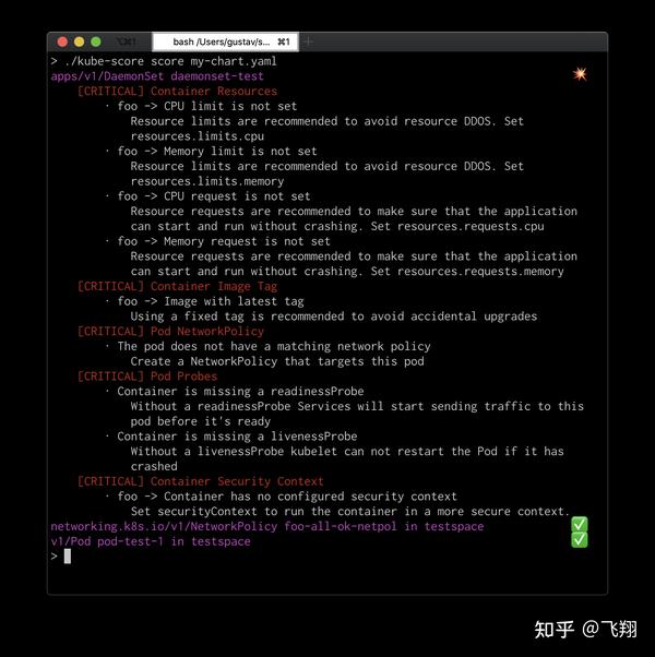 K8s 实用工具之四 Kubectl实用插件 知乎