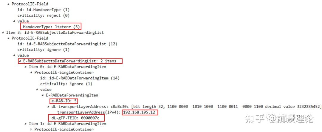 5G SA基本信令流程及45G互操作信令详解 - 知乎
