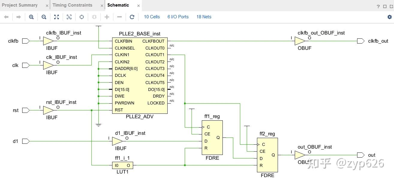 FPGA设计时序约束十四、Set_External_Delay - 知乎