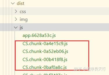 Webpack之SplitChunks插件用法详解 - 知乎