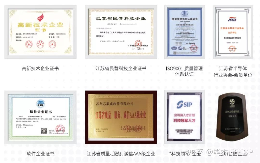 EDA国产替代！芯联成最新电路分析软件BunnyGS® V1.8.4版功能浅析 - 半导体/EDA - -EETOP-创芯网