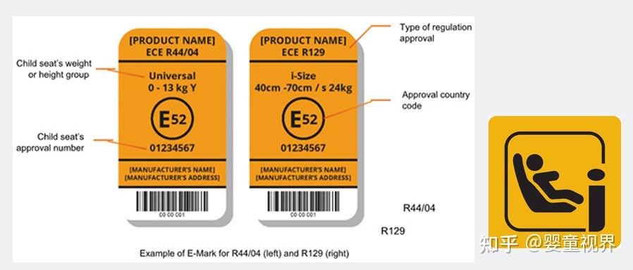 儿童安全座椅认证怎么看？ - 知乎