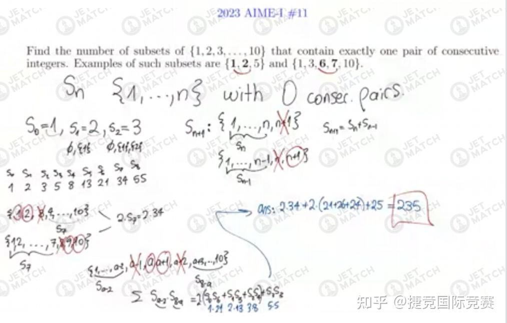 2023年AIME详解出炉，考AIME到底有什么用？ - 知乎