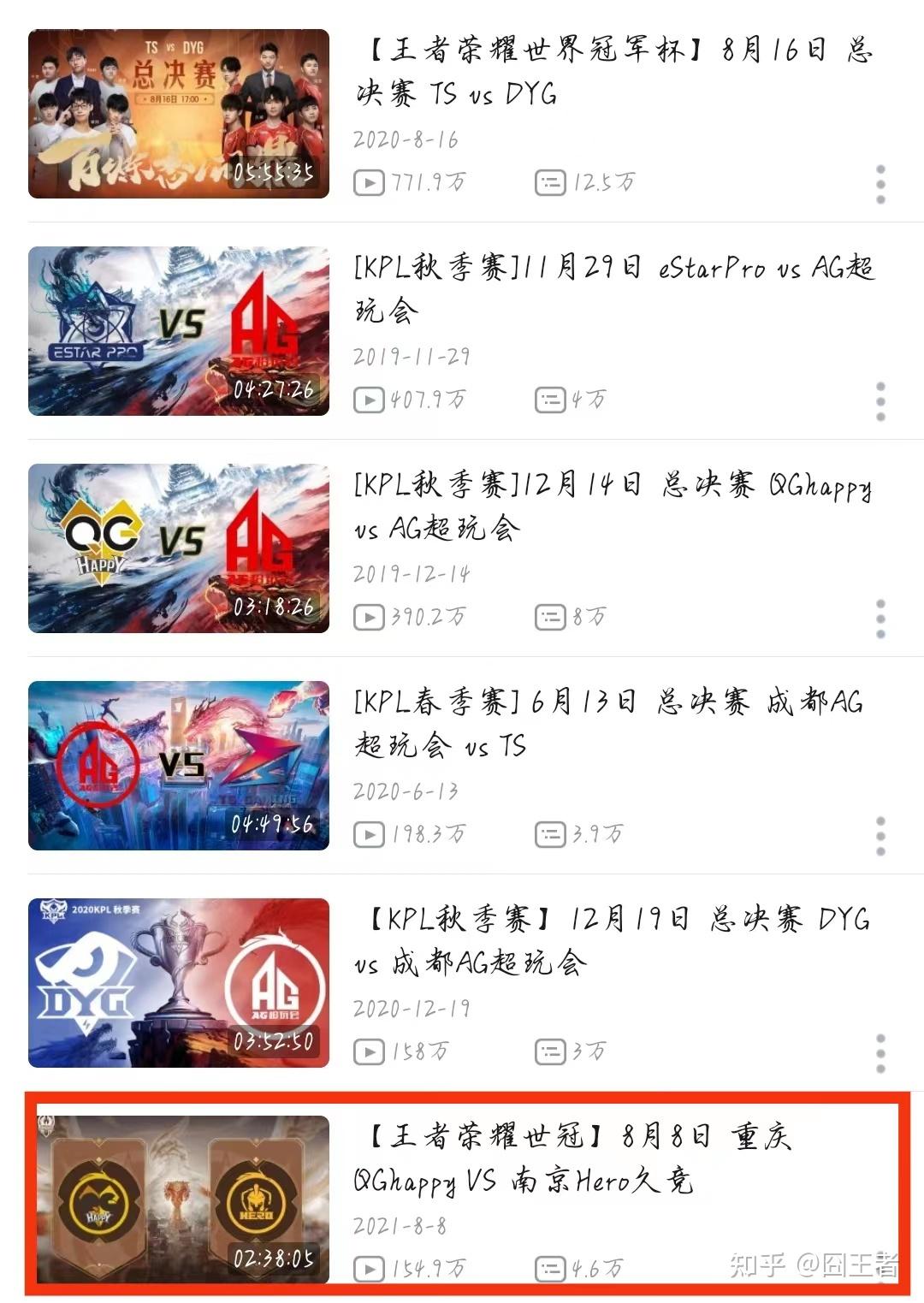 KPL热度为何持续走低？有人认为是eStar太强了，才导致KPL热度降低 - 知乎