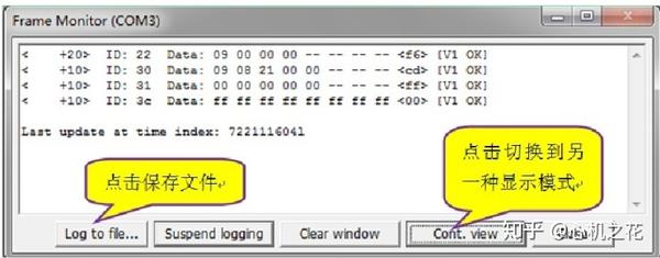 LIN总线入门 - 知乎