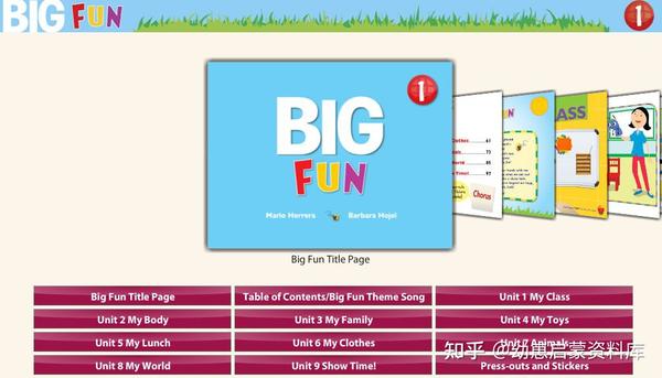 培生朗文Big Fun1-3级别 - 知乎